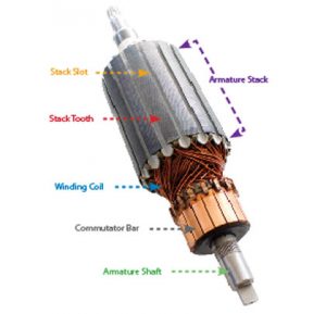 How to Check a Motor Armature for Damaged Windings | Modern Pumping Today