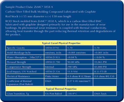 Wear Components Perfect for High Performance | Modern Pumping Today
