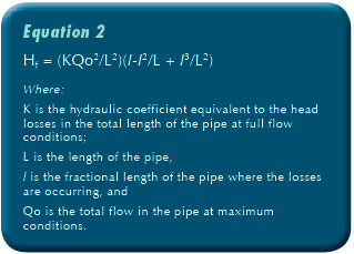 Uniform Distribution in Headers and Distribution Systems | Modern ...