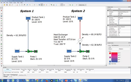 What Is Your Zero? Part 1 of 2 | Modern Pumping Today