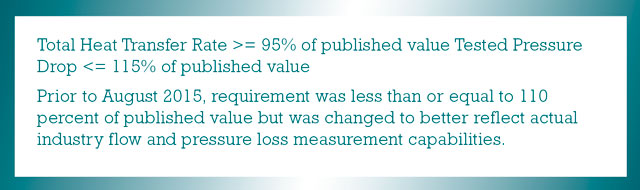 The Importance of AHRI Standard 400 | Modern Pumping Today