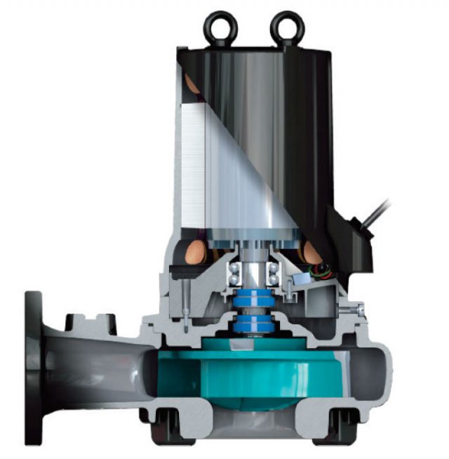 Solving Wastewater Challenges with Modern Pump Technology | Modern ...