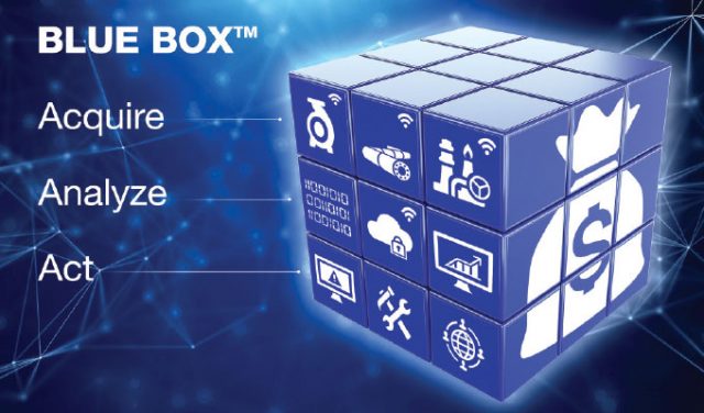 Sulzer Pumps Blue Box | Data Analytics | Modern Pumping Today