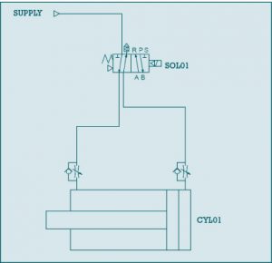 Basic Pneumatic Circuits: Part 2 of 2 | Modern Pumping Today