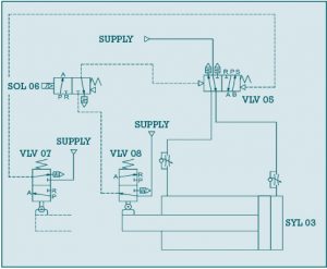 Basic Pneumatic Circuits: Part 2 of 2 | Modern Pumping Today