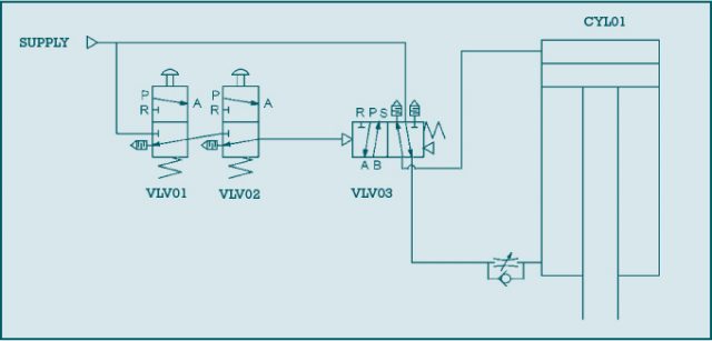 Basic Pneumatic Circuits: Part 2 of 2 | Modern Pumping Today