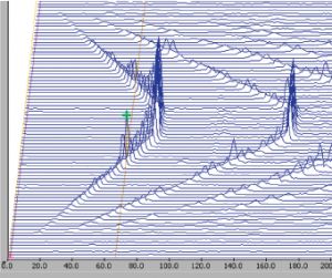Simulation and Vibration Analysis of Shaft Cracks | Modern Pumping Today