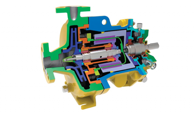 Seal-less Magnetic Drive Pumps: Pt. 2 | Modern Pumping Today