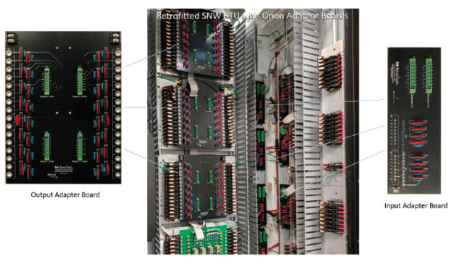 Replacing Aging Substation RTUs | Modern Pumping Today