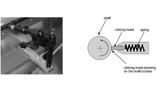 Shaft rub on bearing housing vibration signatures | Modern Pumping Today