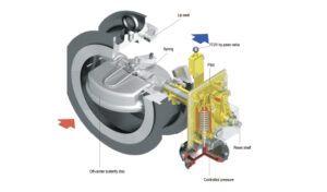New Slam-Shut Valve Ready for Hydrogen Applications | Modern Pumping Today