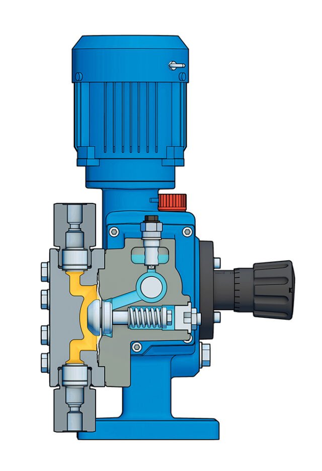 5 Technology Requirements for Today’s Low-Flow/Low-Pressure Metering ...