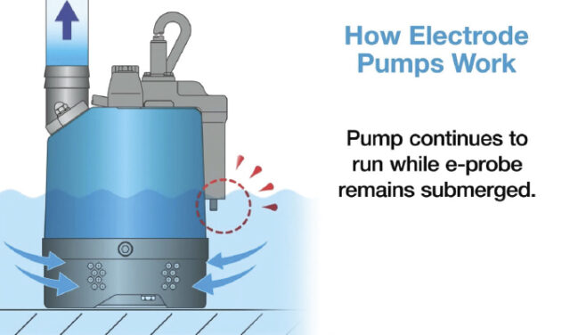 Automatic pump essentials | Modern Pumping Today